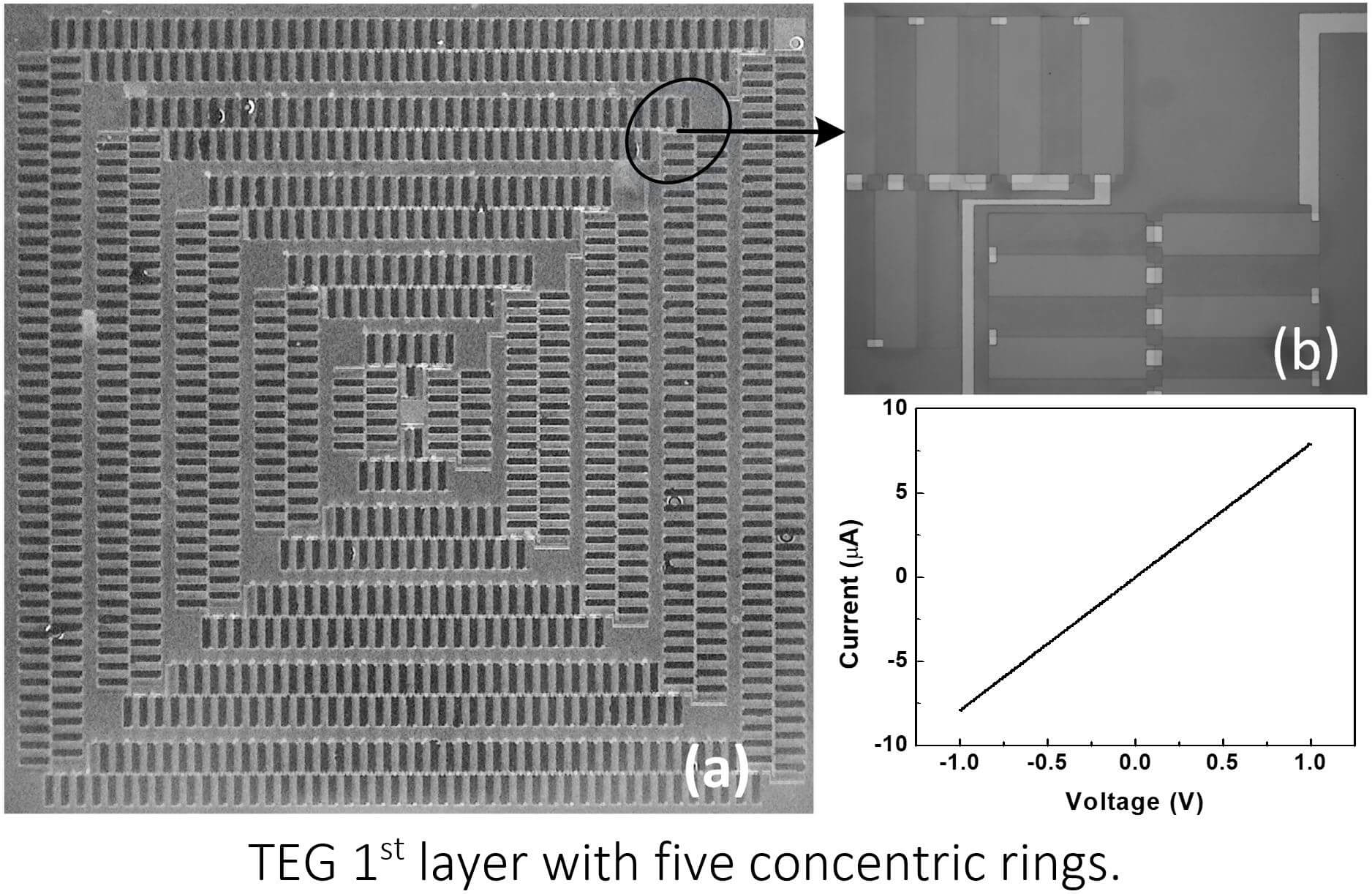 Three-Dimensional Thin-film Thermoelectric Generators For Implantable ...